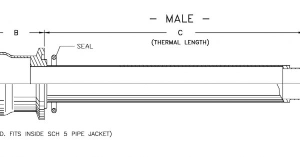 Cryogenic Bayonet B3000 Series