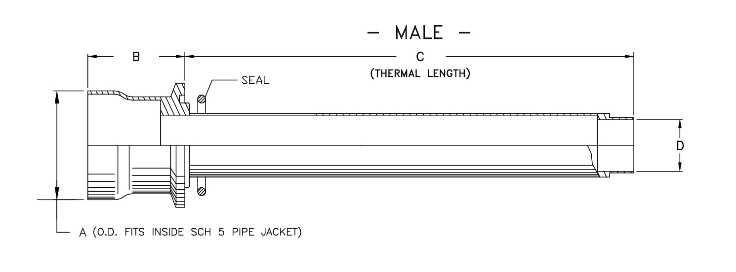 Cryogenic Bayonet B3000 Series